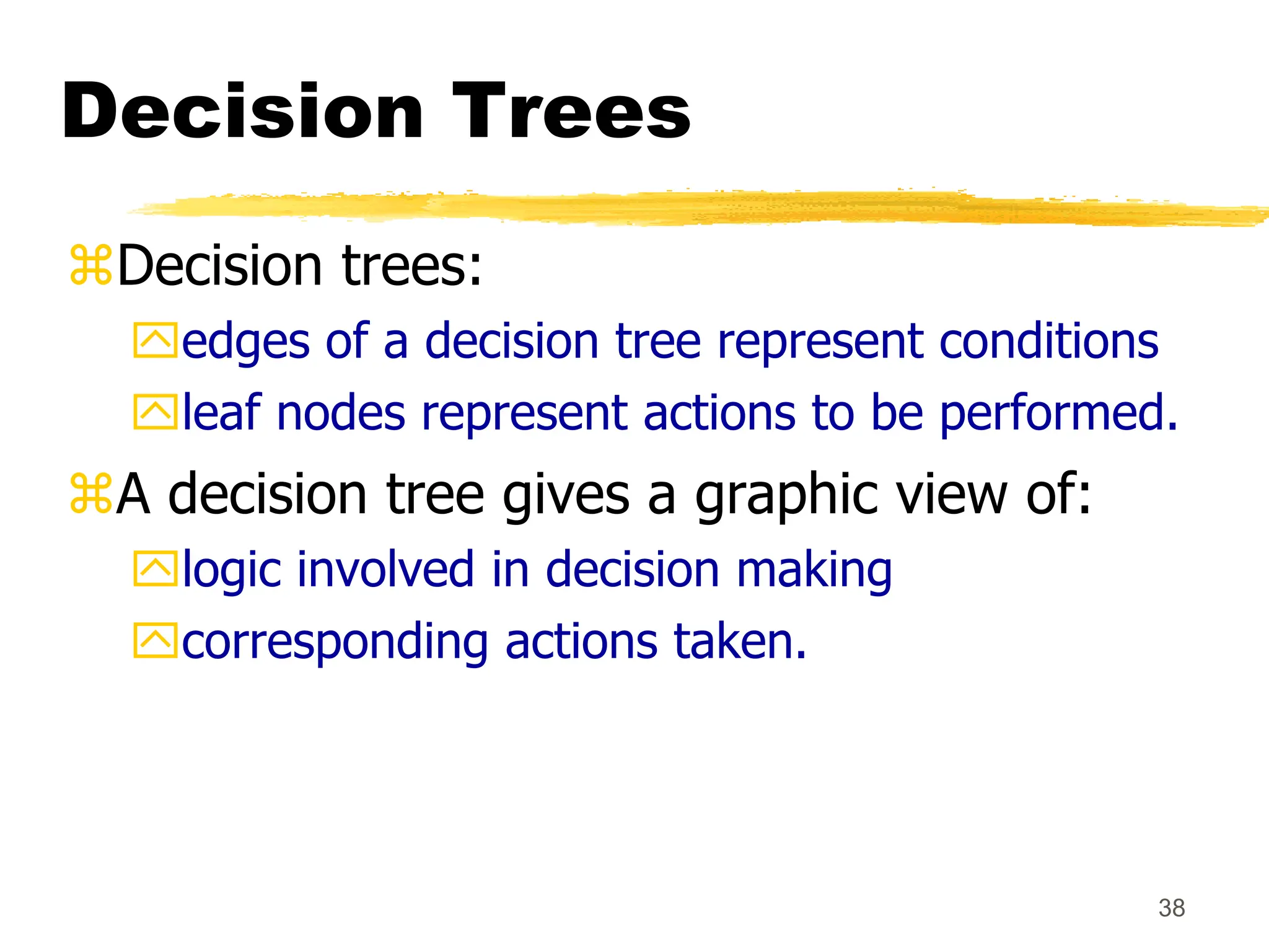 LECT3.ppt on software development life cycle | PPT