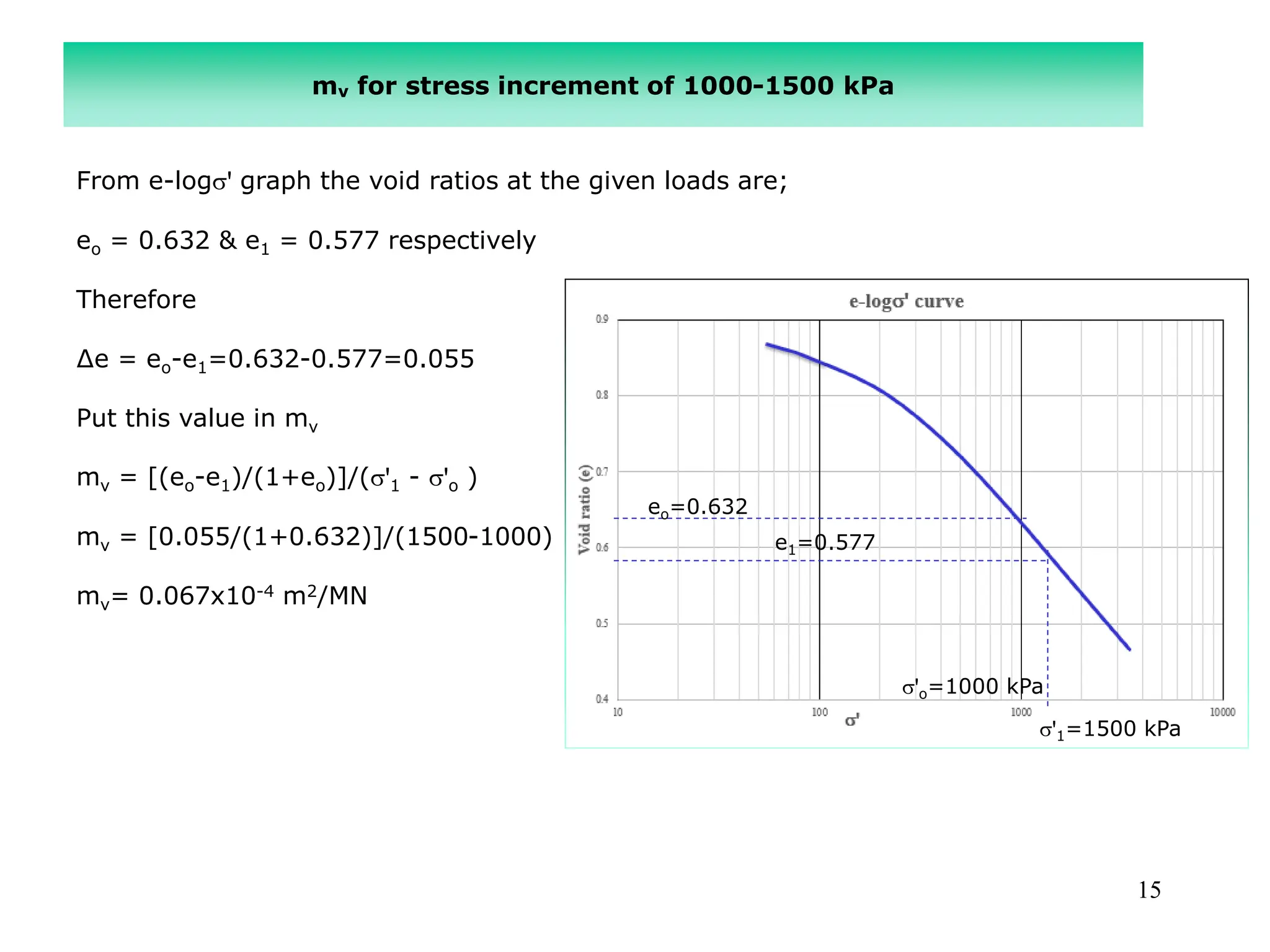 lect 3 by dr irshad ahmad civial dep.pptx