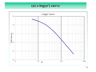 lect 3 by dr irshad ahmad civial dep.pptx