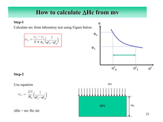 lect 3 by dr irshad ahmad civial dep.pptx
