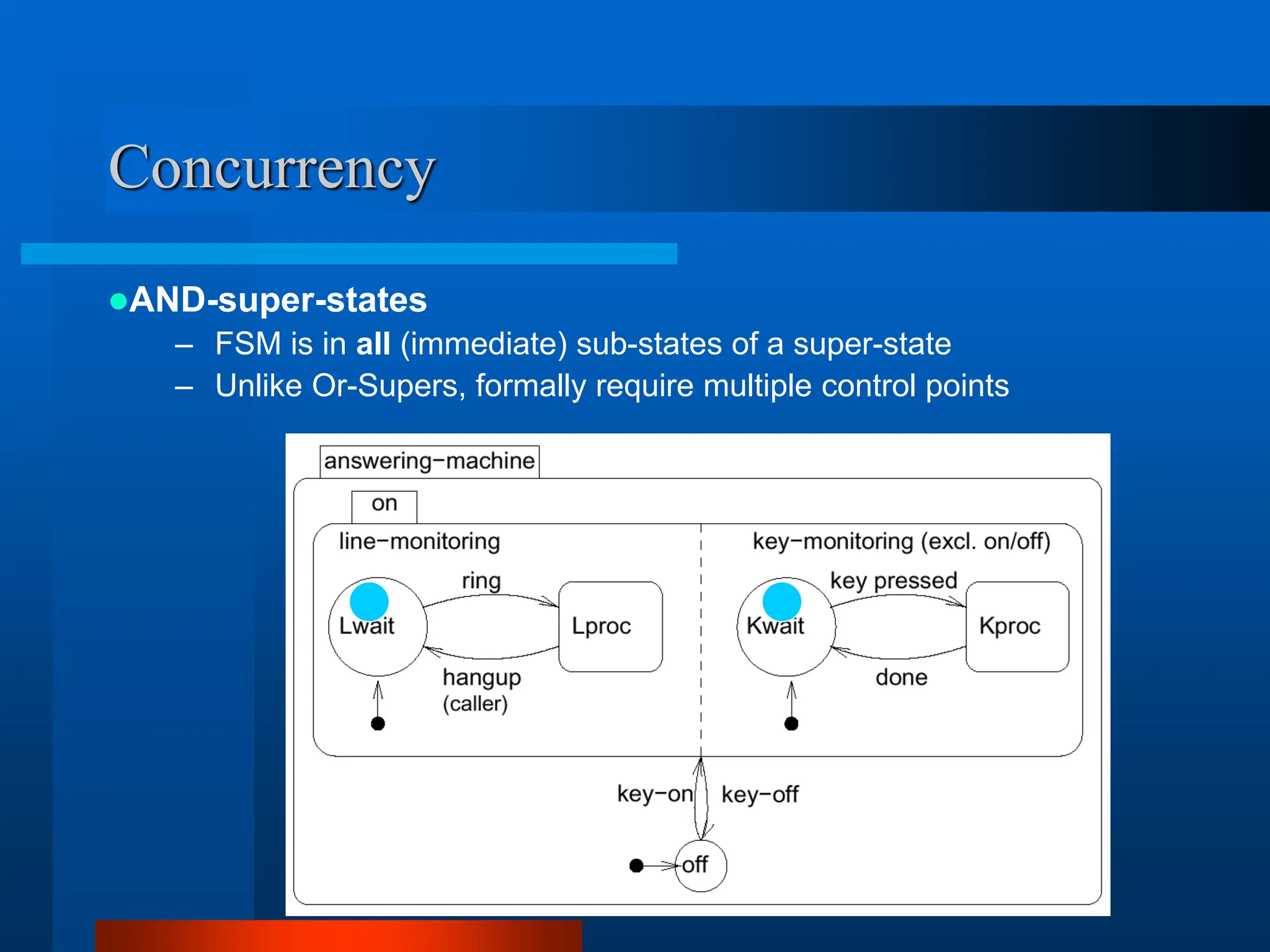 Lecture3 Finite State Automata Models Ppt 0086