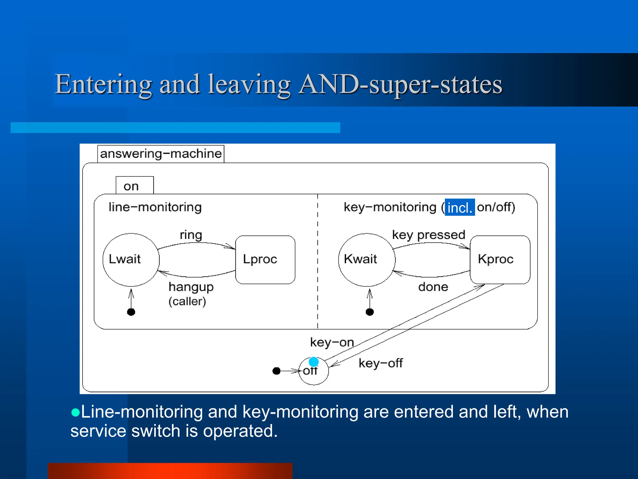 Lecture3 Finite State Automata Models Ppt