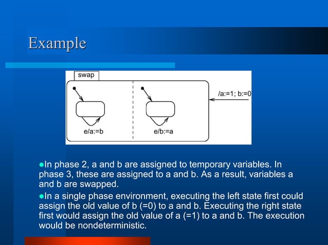 Lecture3 Finite State Automata Models Ppt