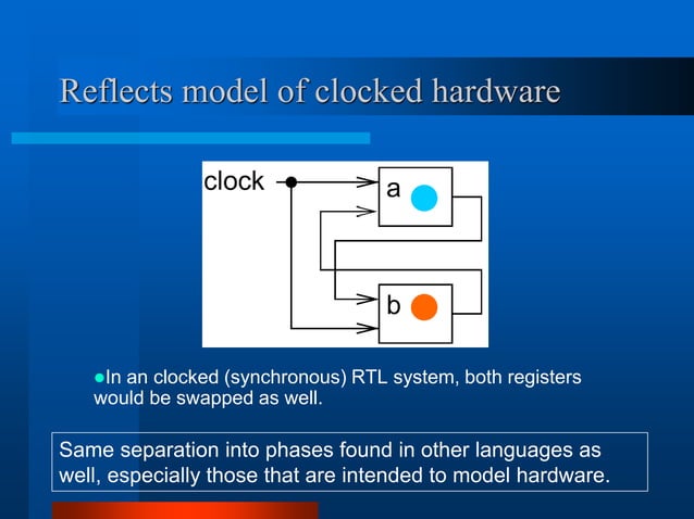 Lecture3 Finite State Automata Models Ppt