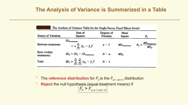 Statistical analysis and experimental designs | PPTX