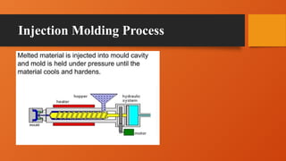 Lect 3. Lean Manufacturing - Injection Molding.pptx