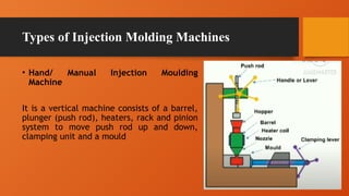 Lect 3. Lean Manufacturing - Injection Molding.pptx