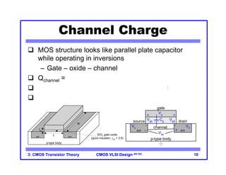 Lecture on Introduction to VLSI cmos transistor theory | PPT