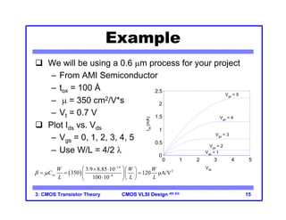 Lecture on Introduction to VLSI cmos transistor theory | PPT