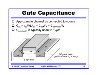 Lecture on Introduction to VLSI cmos transistor theory | PPT