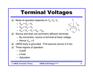Lecture on Introduction to VLSI cmos transistor theory | PPT