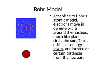 Comprehensive Overview of Bohr's Atomic Model and Quantum Theory | PPT