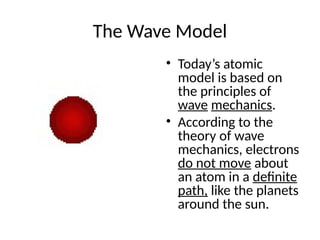 Comprehensive Overview of Bohr's Atomic Model and Quantum Theory | PPT