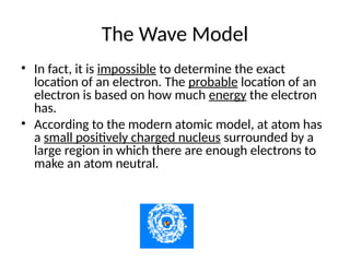 Comprehensive Overview of Bohr's Atomic Model and Quantum Theory | PPT