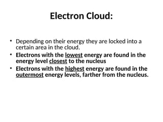 Comprehensive Overview of Bohr's Atomic Model and Quantum Theory | PPT