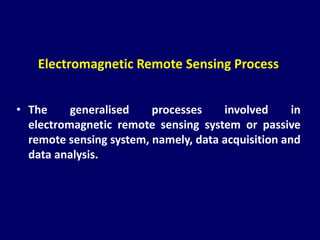 Rs and gis lect 3-6.pdf | PPT