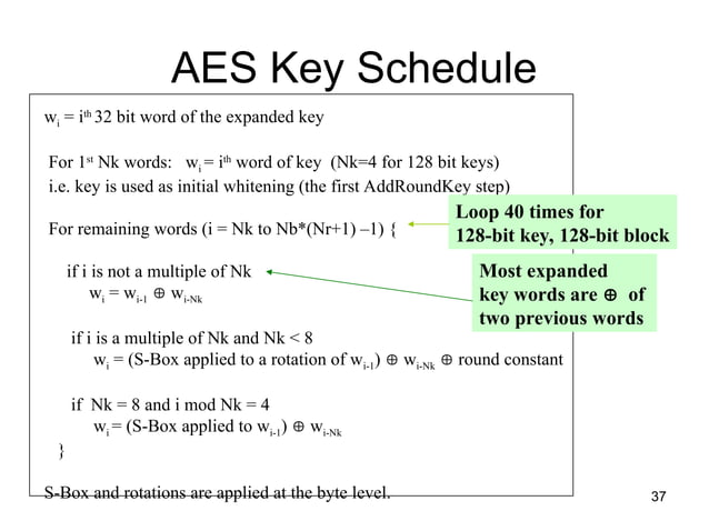 Introduction to Block cipher Technology -unit 1 | PPT