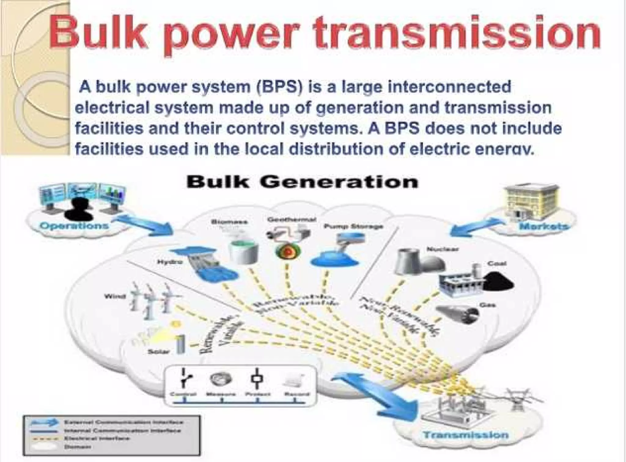 Lect 3 electric power generation, transmission and distribution | PDF