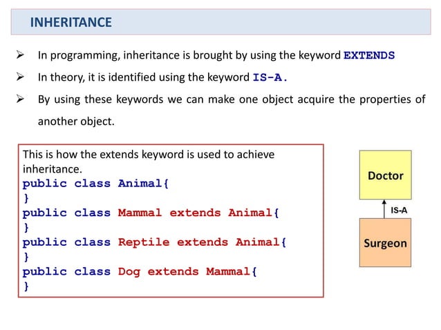 Encapsulation Inheritance Overriding Overloading Ppt