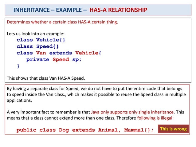 Encapsulation Inheritance Overriding Overloading Ppt