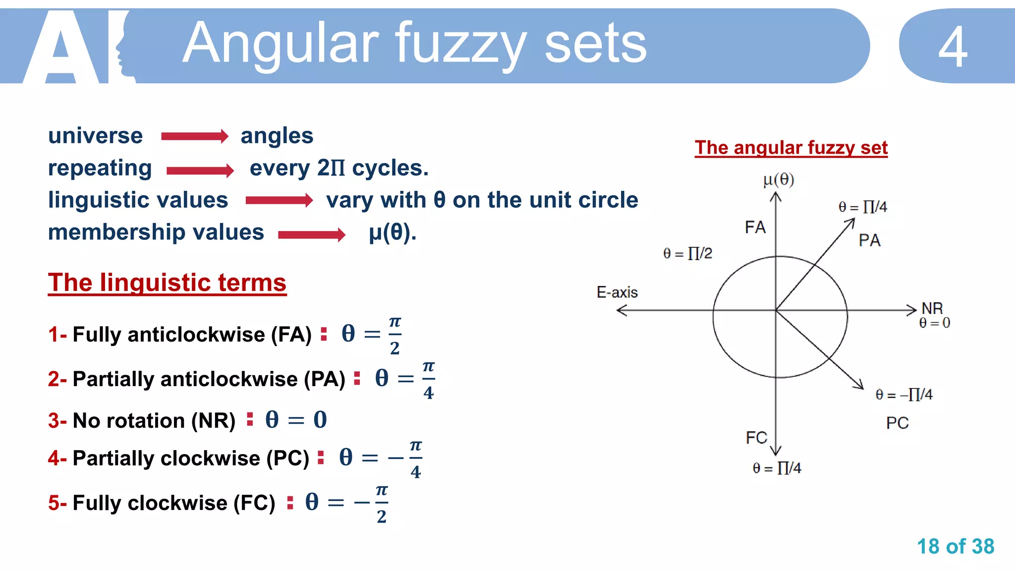 fuzzy fuzzification and defuzzification | PDF