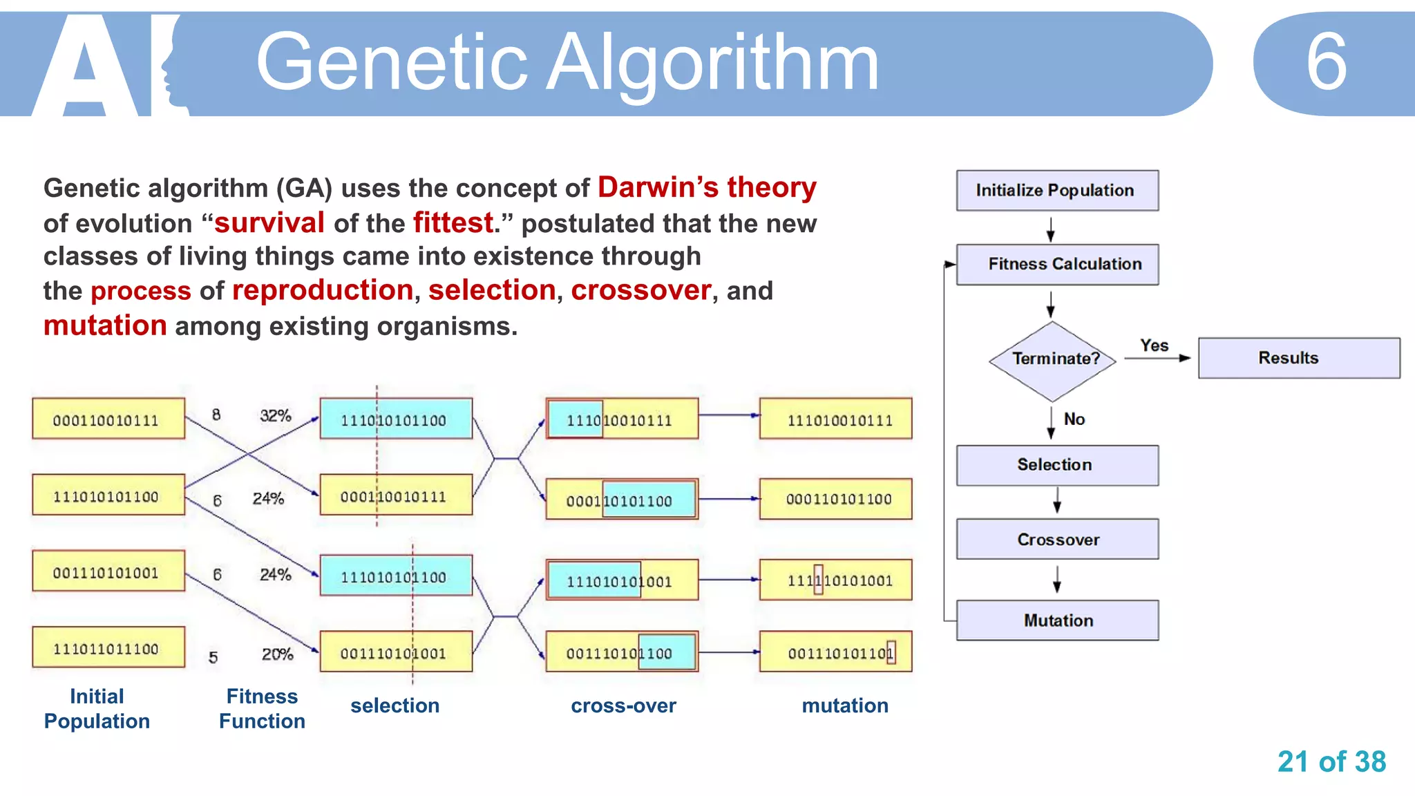 fuzzy fuzzification and defuzzification | PDF