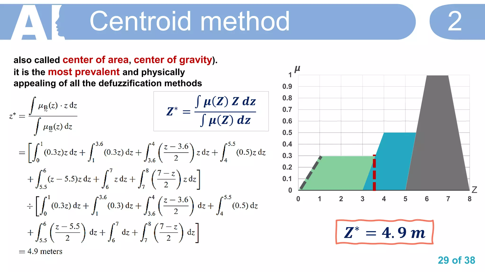 fuzzy fuzzification and defuzzification | PDF