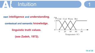 fuzzy fuzzification and defuzzification | PDF