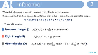 fuzzy fuzzification and defuzzification | PDF