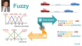 fuzzy fuzzification and defuzzification | PDF