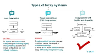 Fuzzy Logic What Is It, Examples, Application, Vs Neural