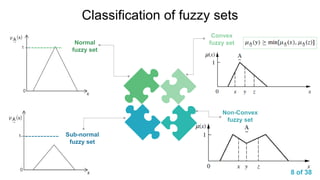 fuzzy fuzzification and defuzzification | PDF