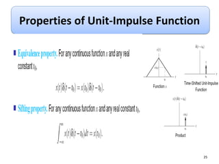 Lect3-signal-processing.pdf