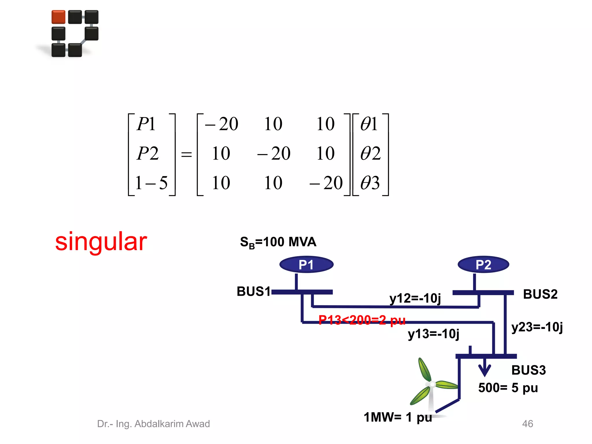 Lect3 smatgrid-power systemspart2 | PPT