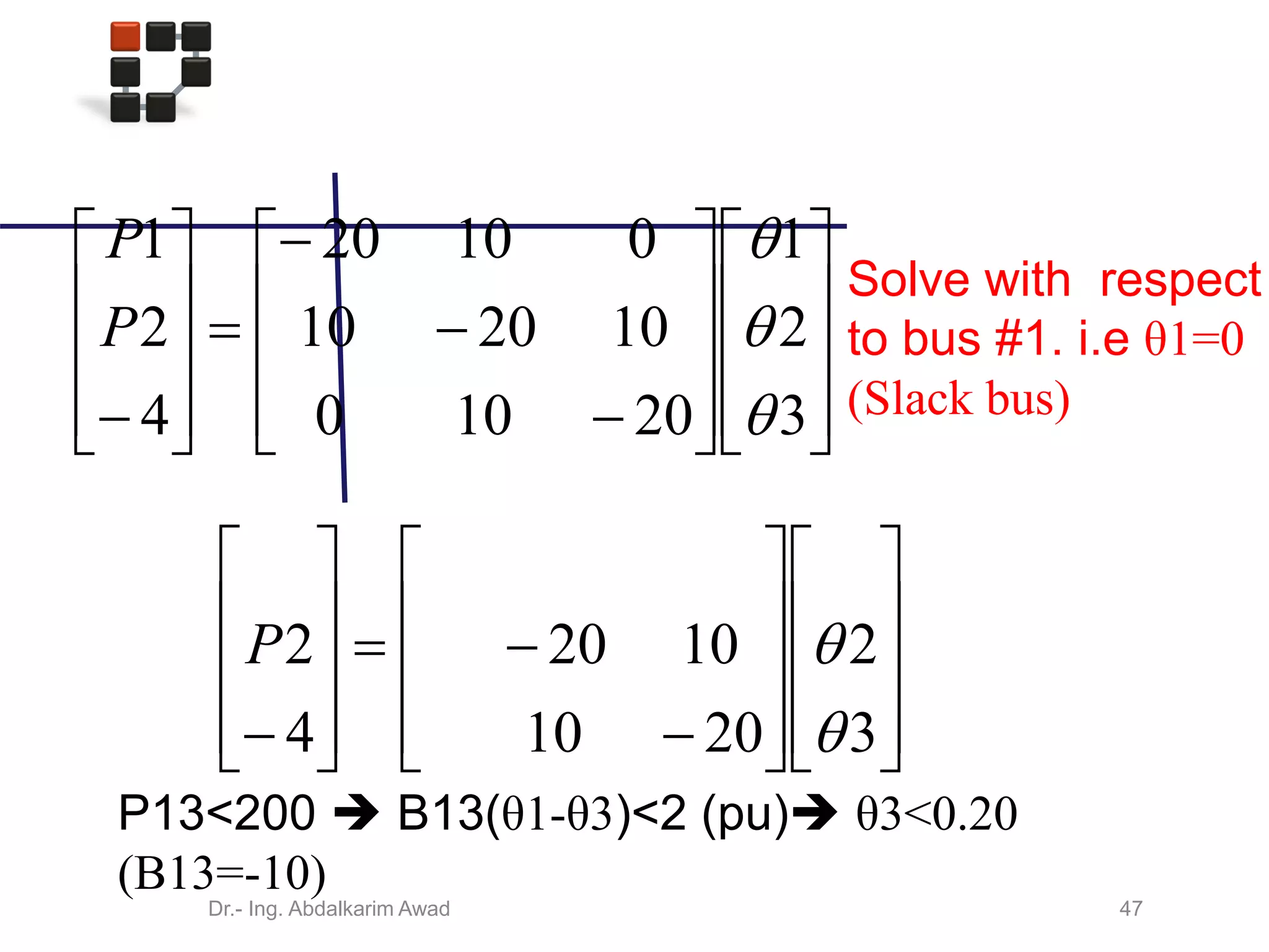 Lect3 smatgrid-power systemspart2 | PPT