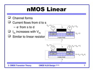 lecture 3-CMOS Transistor Theory_VLSI1.ppt