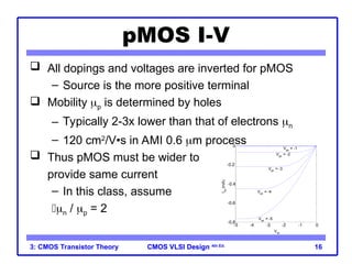 CMOS VLSI Design: Transistor theory lect3-transistors.ppt