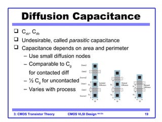 CMOS VLSI Design: Transistor theory lect3-transistors.ppt