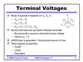 CMOS VLSI Design: Transistor theory lect3-transistors.ppt