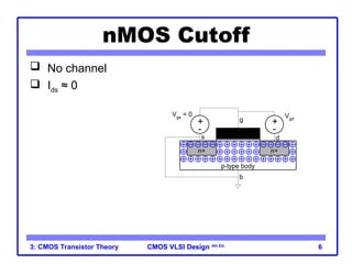 CMOS VLSI Design: Transistor theory lect3-transistors.ppt