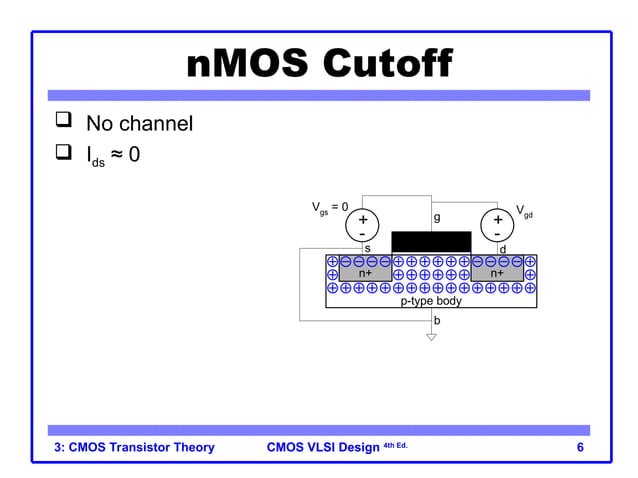 Cmos Vlsi Design Transistor Theory Lect3 Transistorsppt