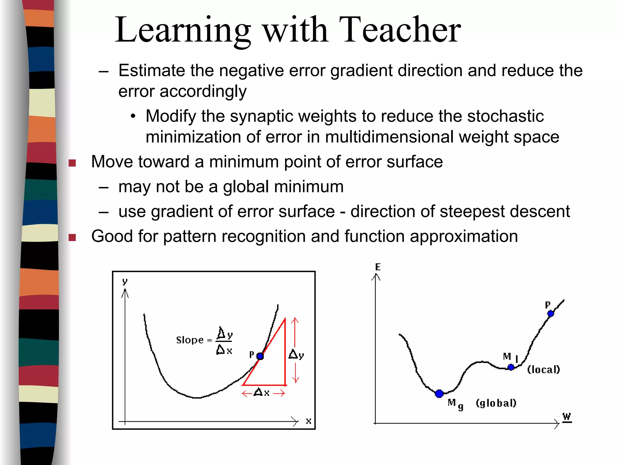 Artificial Neural Networks Lect3: Neural Network Learning rules | PDF