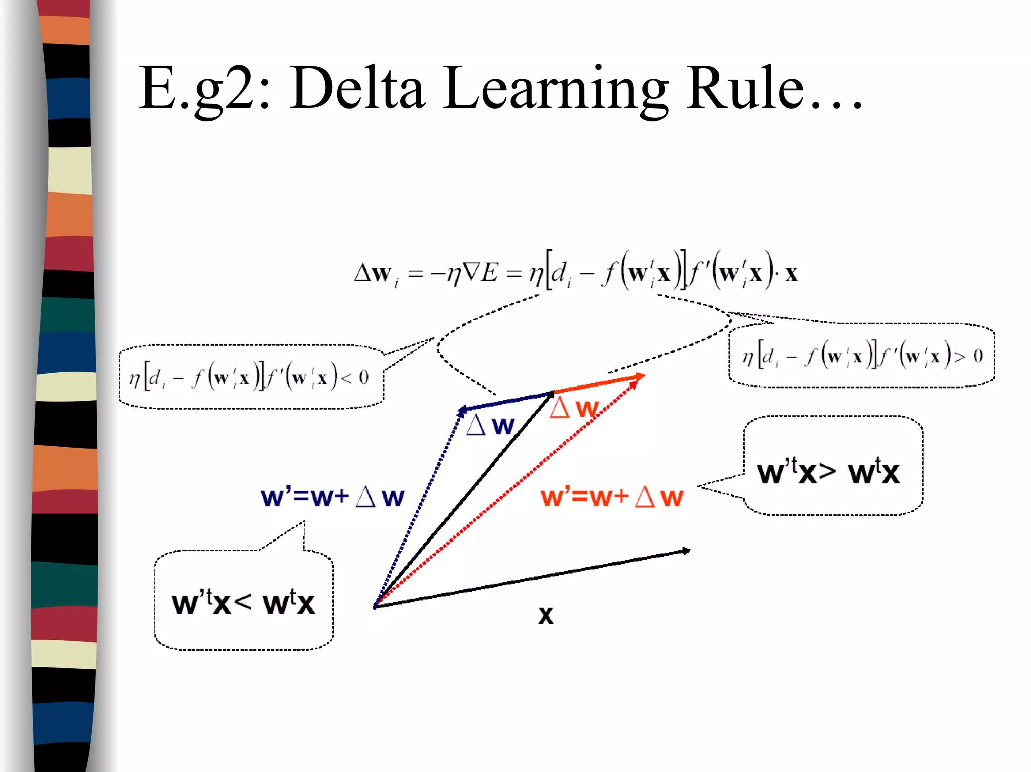 Artificial Neural Networks Lect3: Neural Network Learning rules | PDF | Web Development | Internet