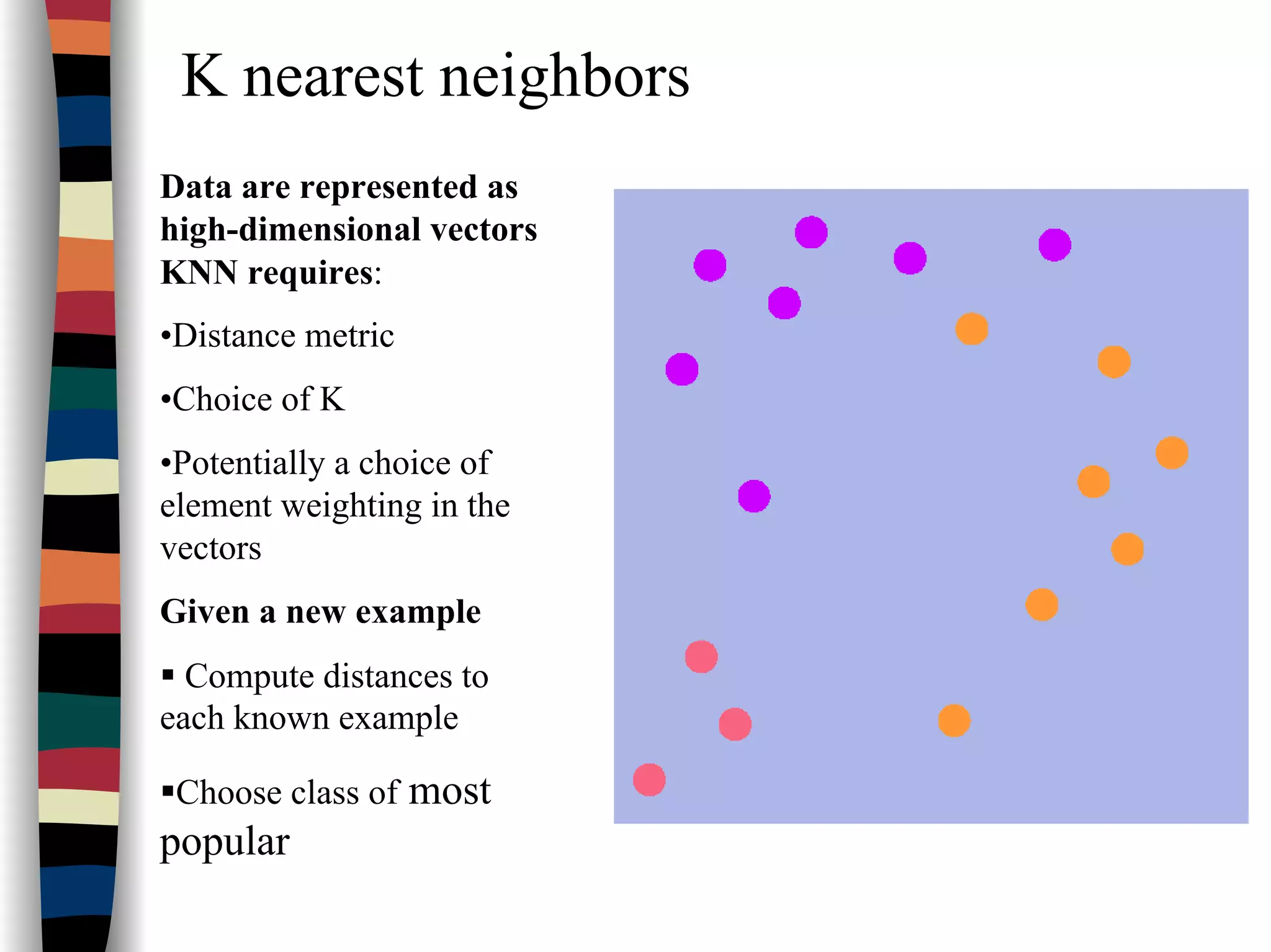Artificial Neural Networks Lect3: Neural Network Learning rules | PDF | Web Development | Internet