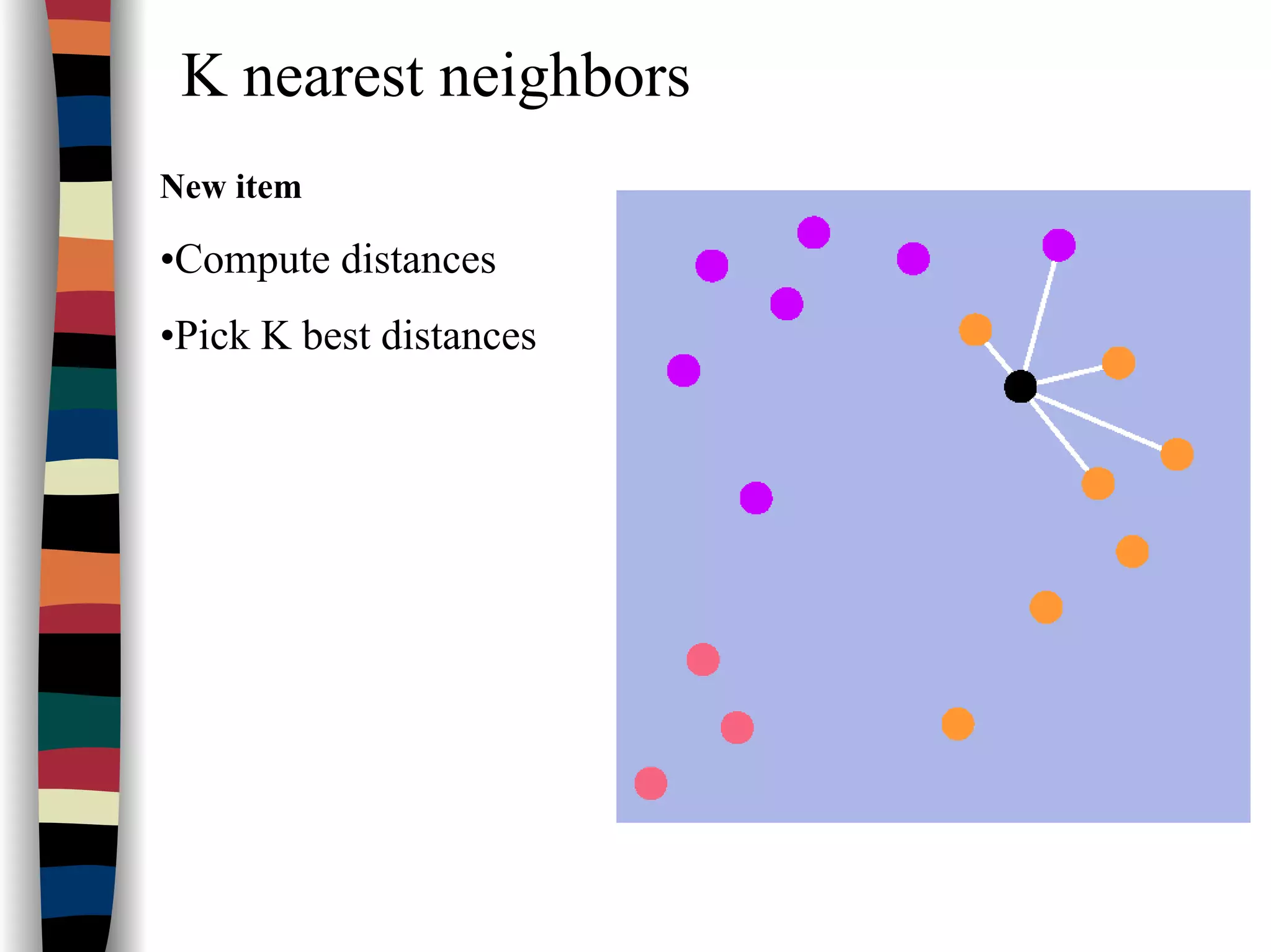 Artificial Neural Networks Lect3 Neural Network Learning Rules Pdf Web Development Internet