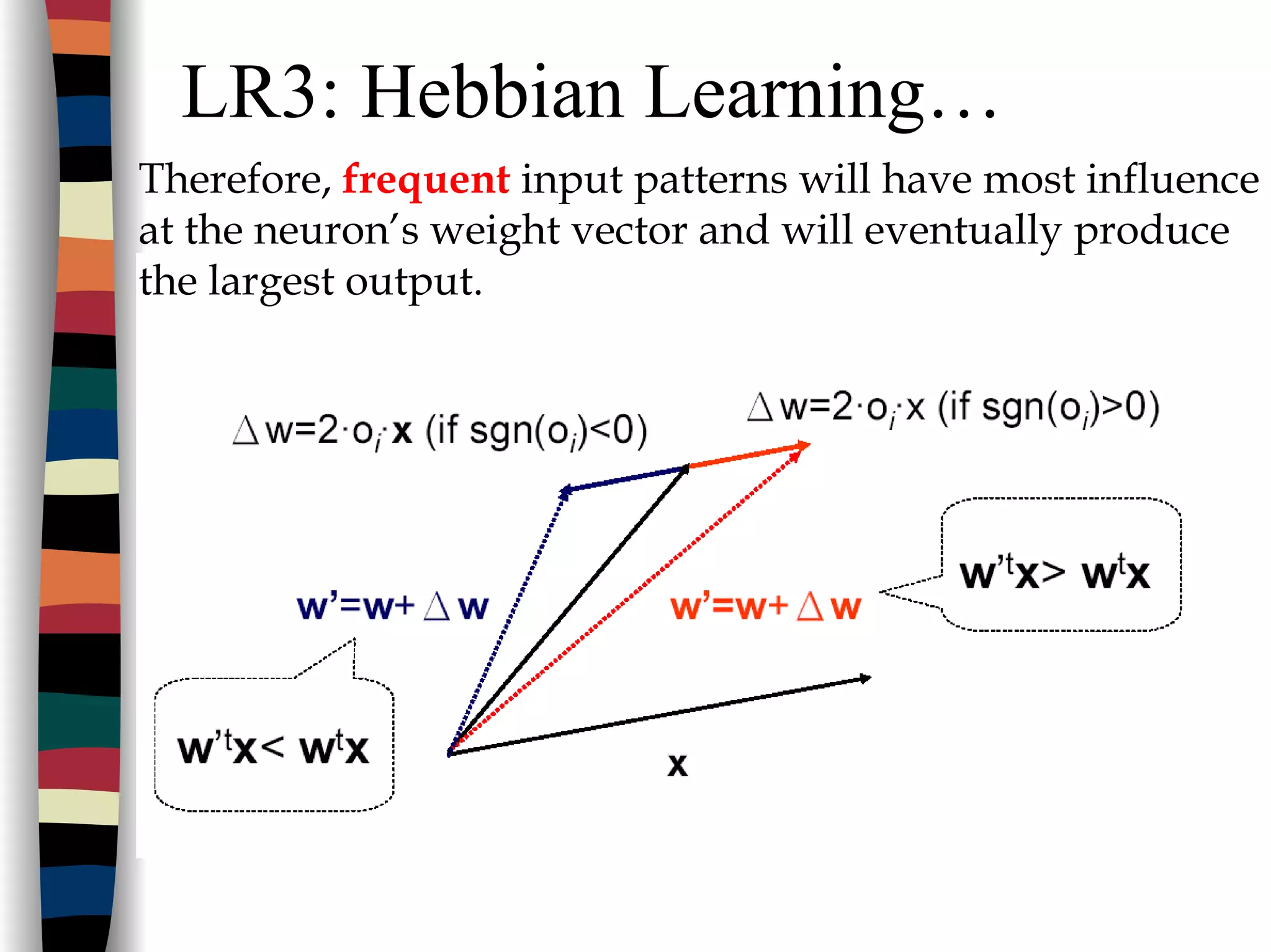Artificial Neural Networks Lect3: Neural Network Learning rules | PDF | Web Development | Internet