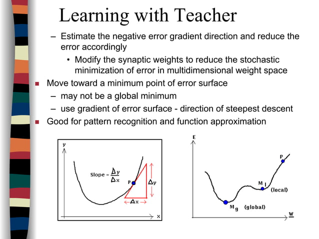 Artificial Neural Networks Lect3: Neural Network Learning rules | PDF ...