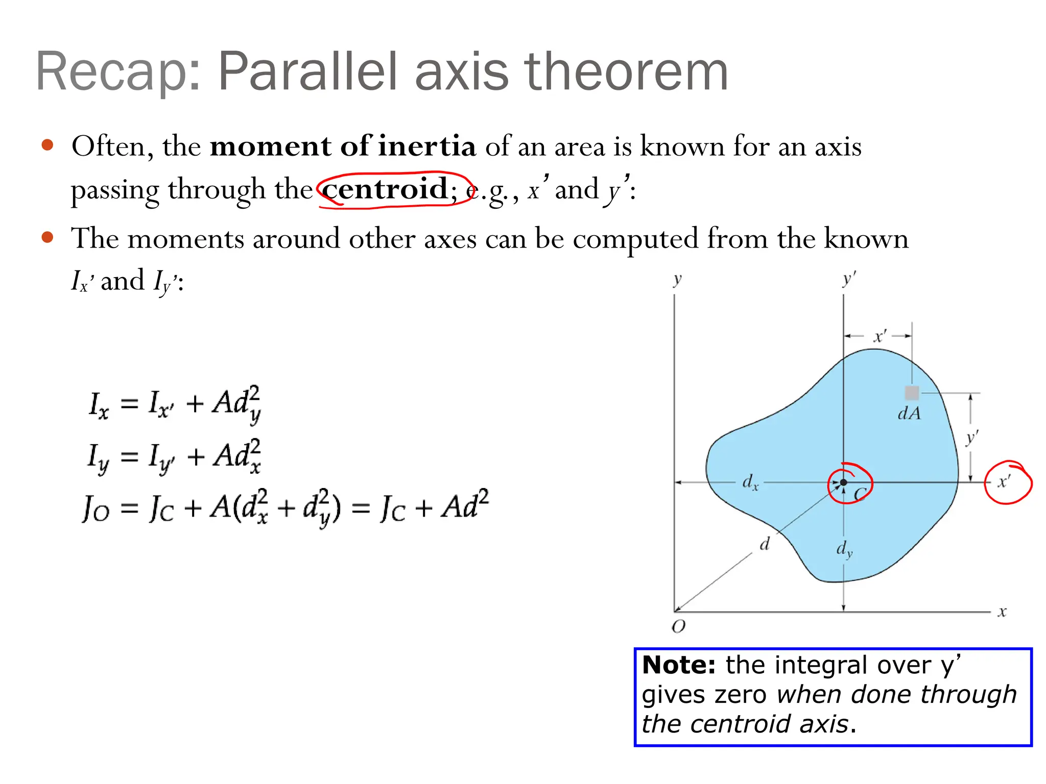 Lecture Notes About Moment of Inertia and Radius of gyration | PDF
