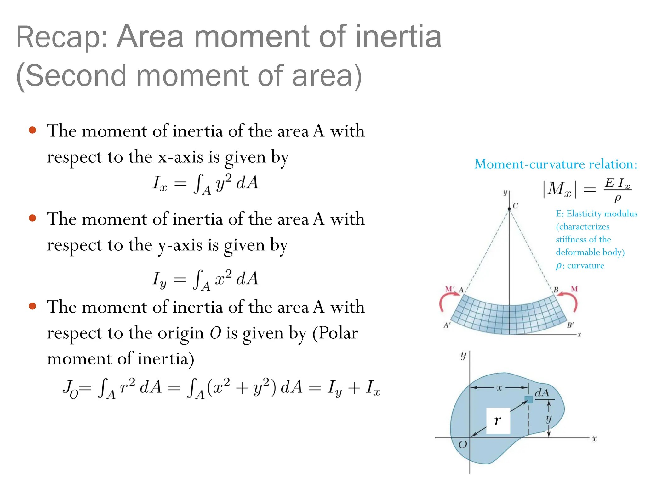 Lecture Notes About Moment of Inertia and Radius of gyration | PDF