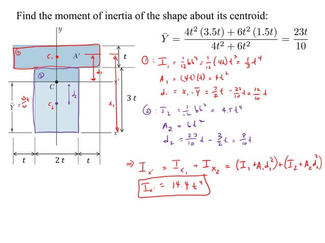 Lecture Notes About Moment of Inertia and Radius of gyration | PDF